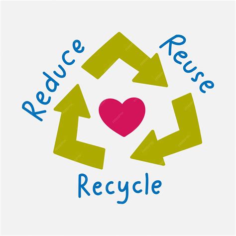 Premium Vector Environmental Issue Reduse Reuse Recycle