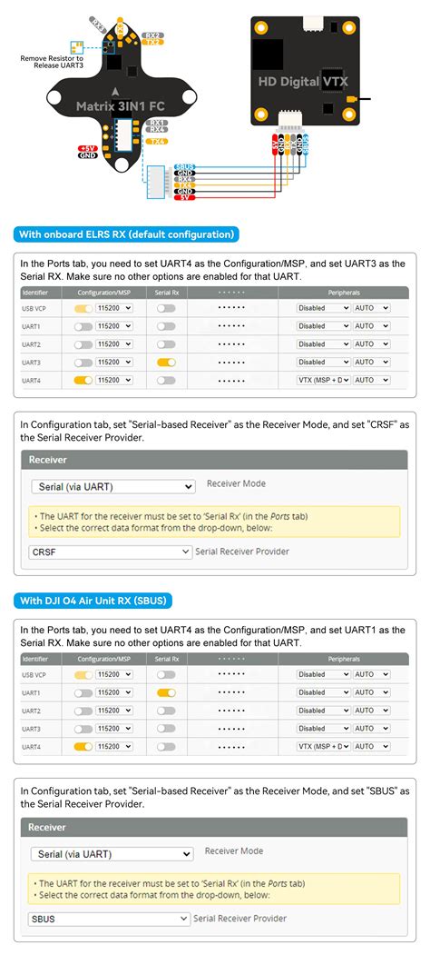 Betafpv Matrix Elrs 1s 3 In 1 Aio Flight Controller Rotor Village