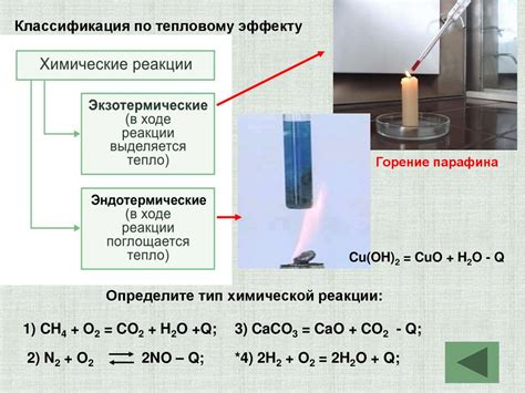 Классификация химических реакций презентация онлайн