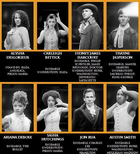 Hamilton Ensemble Appreciation Post Lightleckrereins On Tumblr