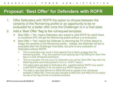 Bpa Formal Comments Recap Of ‘best Offer Proposal Ppt Download