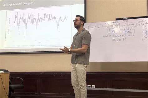 Omar Mohyeldin Fathi On Linkedin Datascience Timeseriesanalysis Iti