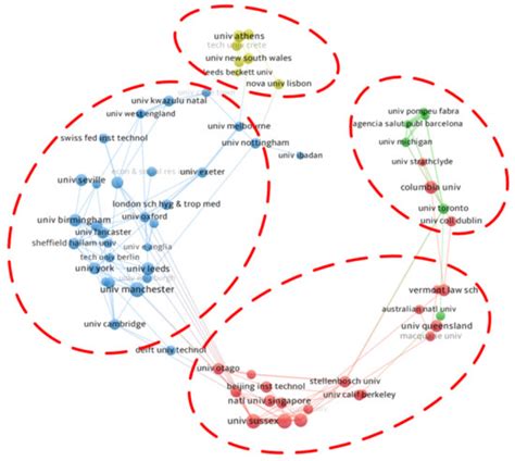 Ijerph Free Full Text Mapping The Worldwide Trends On Energy