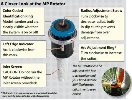 How To Adjust Hunter Sprinkler Heads