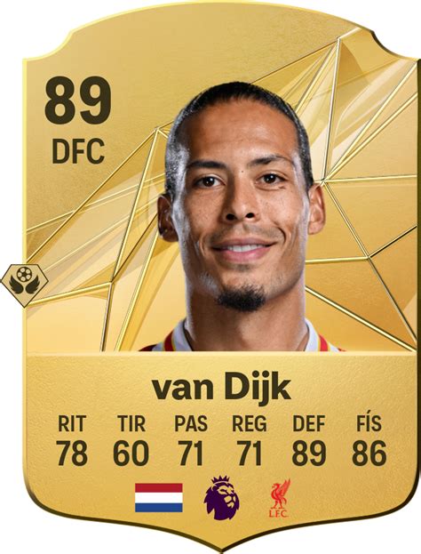 Valoraciones De Futbolista Virgil Van Dijk En Ea Sports Fc™ 25 En 2025