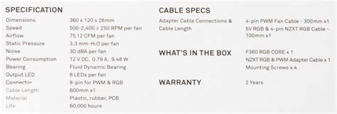Nzxt F360 Rgb Core And Nzxt Rgb Fan Controller Review The Technical Data