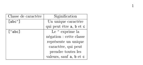 Tables Latex Error Illegal Character In Array Arg Tex Latex