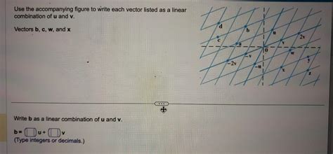Solved Use The Accompanying Figure To Write Each Vector Chegg