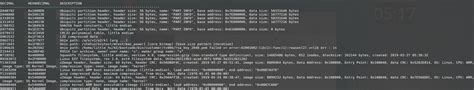 File System Analysis With Binwalk By Alex Ocheme Ogbole Eforensics