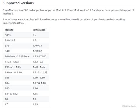 单元测试mock powermockito maven csdn博客