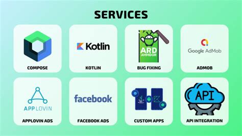 Integrate Admob And Facebook Ads In Your Android App By Devtariq Fiverr