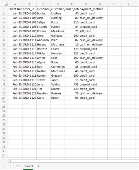 How To Consolidate Data In Excel — The Ultimate Guide Blog