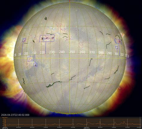 Solar Synoptic Maps