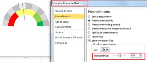 Como Fazer Gráfico De Velocímetro No Excel Engenheira Do Excel