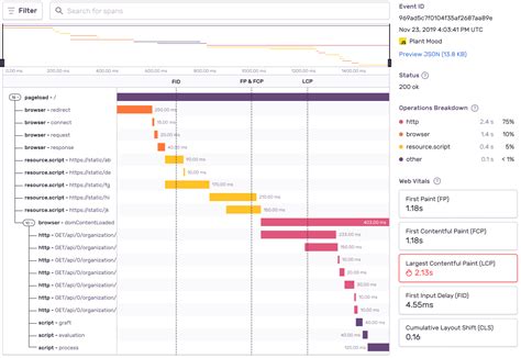 Getting Started With Web Vitals Product Blog • Sentry
