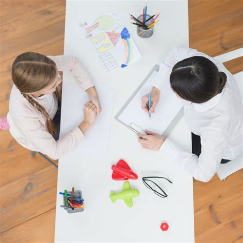 Wisc 5 Escala De Inteligencia De Wechsler Para Niños