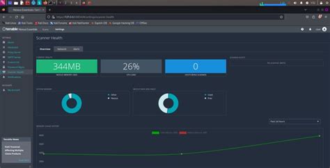 Tejas Yadav On Linkedin Nessus Vulnerabilitymanagement Cybersecurity Digitaldefense