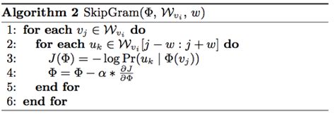 Graph Embedding：从deepwalk到sdne 知乎