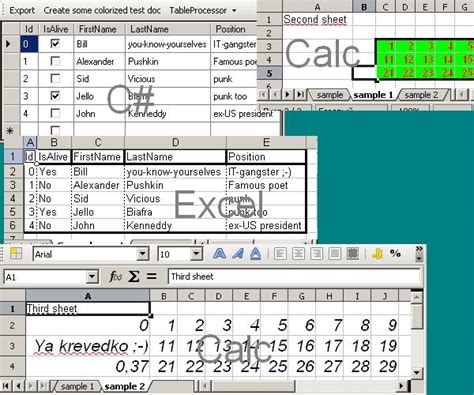 Openoffice Calc Visualising Information For Advocacy