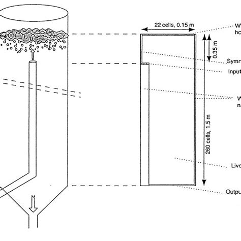 Schematic Drawing Of The 200 L Fc Crystallizer Download Scientific