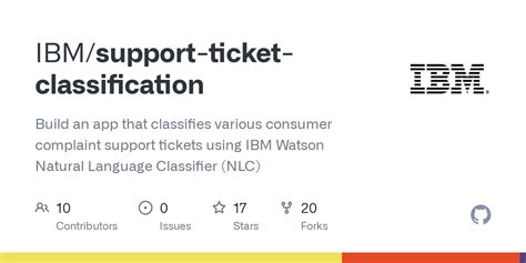 Github Ibmsupport Ticket Classification Build An App That Classifies Various Consumer