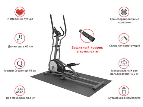 Эллиптический тренажер UNIX Fit SL-430 - купить по доступным ценам в ...