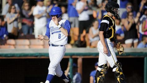 Memorial Outfielder Caleb Meeks Commits To Ue