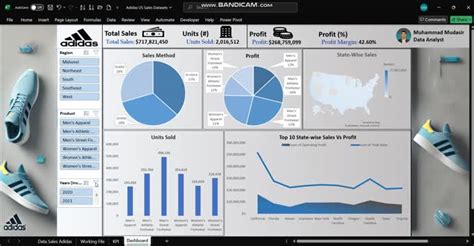 Muhammad Mudasir On Linkedin Adidassalesdashboard Exceldashboard Datavisualization