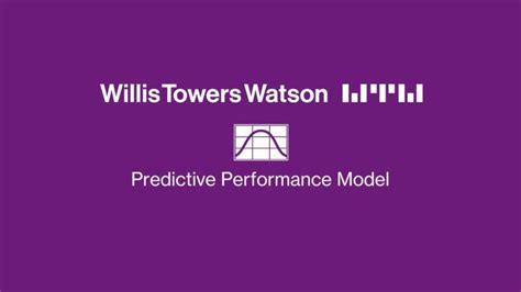 Sander Rigter On Linkedin Predictive Performance Model