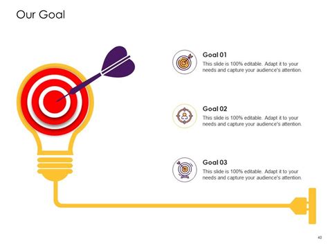 Api Management Solution Powerpoint Presentation Slides Presentation Graphics Presentation