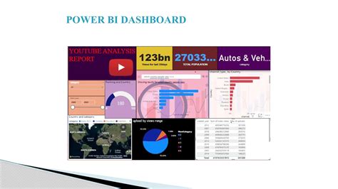 power bi introduction to interaction with power bi pptx databases