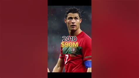 رونالدو ازبچگیتاالان فالویادتنره Youtube