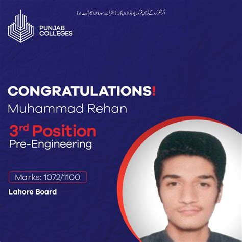 Muhammad Rehan Punjab Colleges
