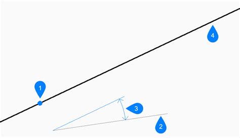 Xline Command Bricscad Bricsys Help Center