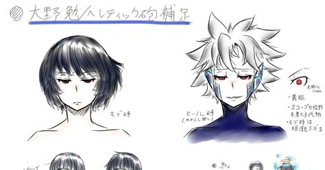 モブ学園】 【モブ学園】私服とか色々【補足】 ｻﾙﾉｾｯﾁｭｰのイラスト Pixiv