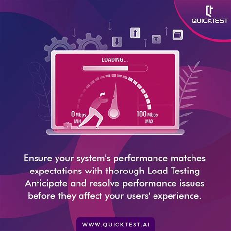 quicktest ai load testing for contact centres quick test ai posted