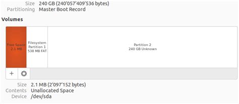 Encryption Ssd Partition Table Deleted Of An Encrypted Luks Linux