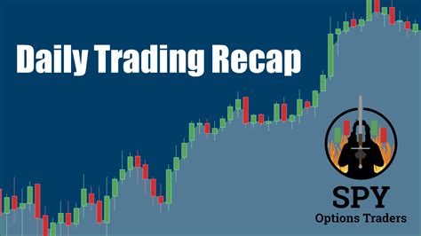 Our Blog Spy Options Traders