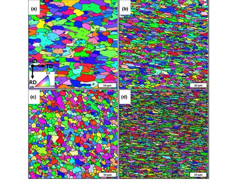 Ebsd Maps Gb Ipf Of Surface A 2024 T351 B Nz Of Fsp Condition