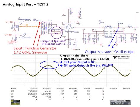 Iso124 Iso124 Ina128 Problem Amplifiers Forum Amplifiers Ti E2e