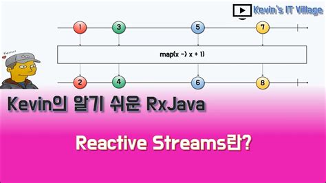 Kevin의 알기쉬운 RxJava - Reactive Streams란? | Kevin's IT Village - YouTube