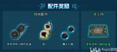 Kuyo Master Duel Solo Mark