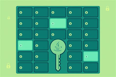 Hashing Dictionaries And Sets In Java Codesignal Learn