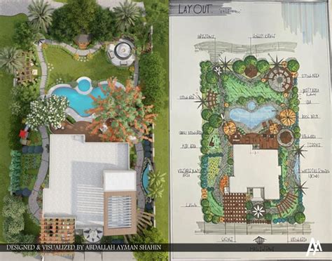 Abdallah Shahin On Linkedin Landscapedesign Sketching Visualization