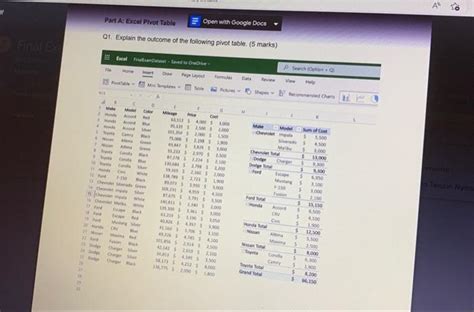 Solved Df 3 Final Exa Part A Excel Pivot Table 1 2 N15 3 Chegg