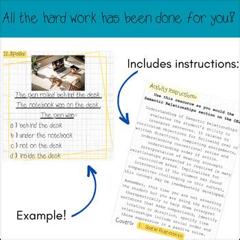 CELF 5 Semantic Relationships Spatial Prepositions Speech Language Therapy