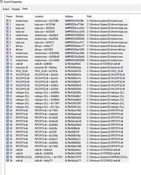 Event 4625 Error On Dc From Failed Login Attempt User Name Computername Software