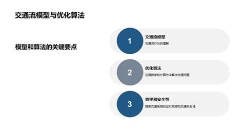 未来智能交通系统的设计 Ppt模板下载