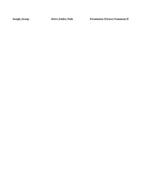 Access Control Matrix Pdf