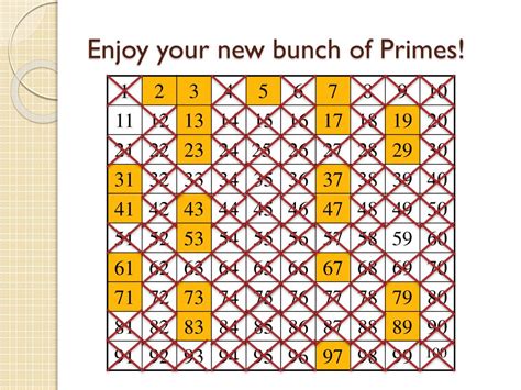 PPT Parallelization Of Sieve Of Eratosthenes Algorithm PowerPoint